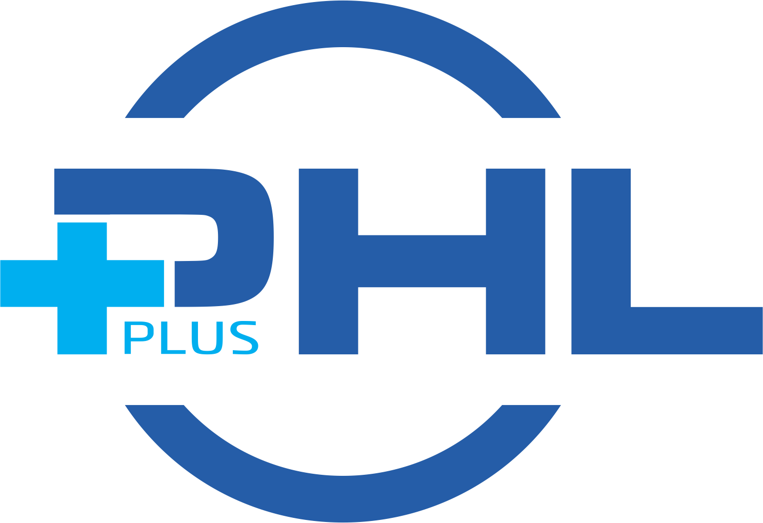 Phl+